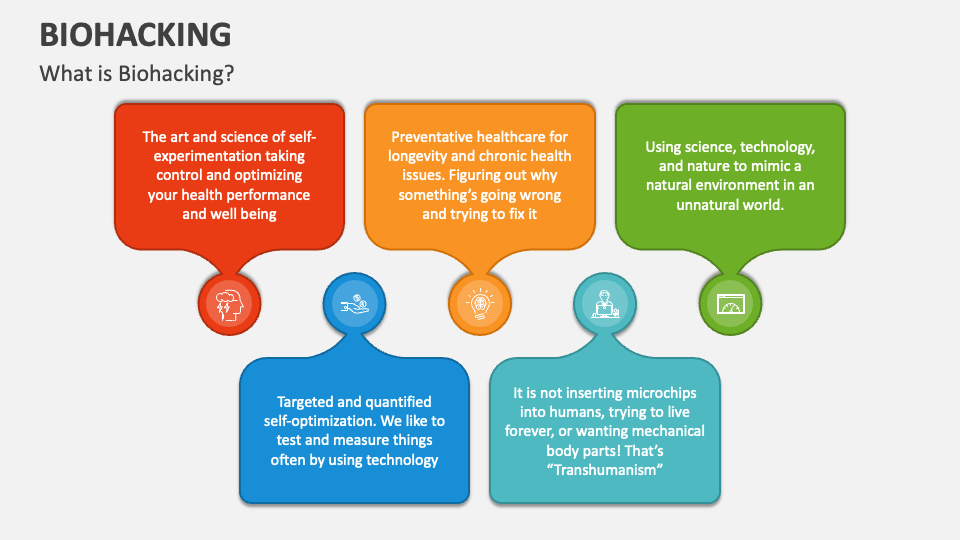 Biohacking PowerPoint and Google Slides Template - PPT Slides