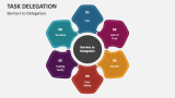Task Delegation PowerPoint and Google Slides Template - PPT Slides