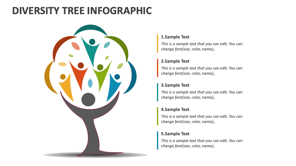 Diversity Tree Infographic PowerPoint and Google Slides Template - PPT Slides