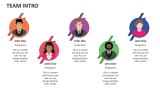 Team Intro PowerPoint and Google Slides Template - PPT Slides