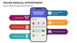 Online Medical Appointment PowerPoint and Google Slides Template - PPT ...