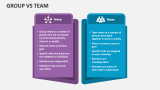 Group Vs Team PowerPoint and Google Slides Template - PPT Slides