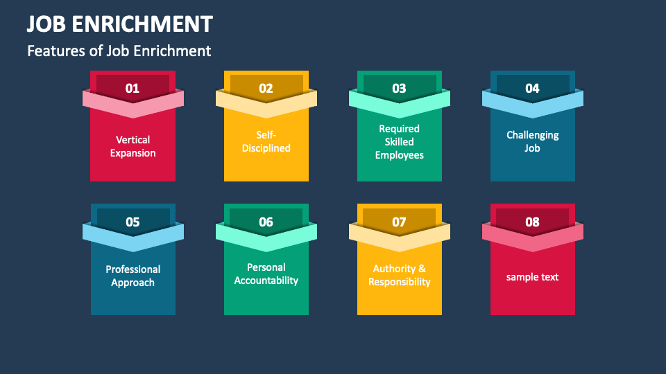 Features Of Enriched Jobs at Alison Mclemore blog