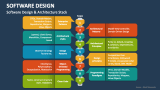 Software Design PowerPoint Presentation Slides - PPT Template