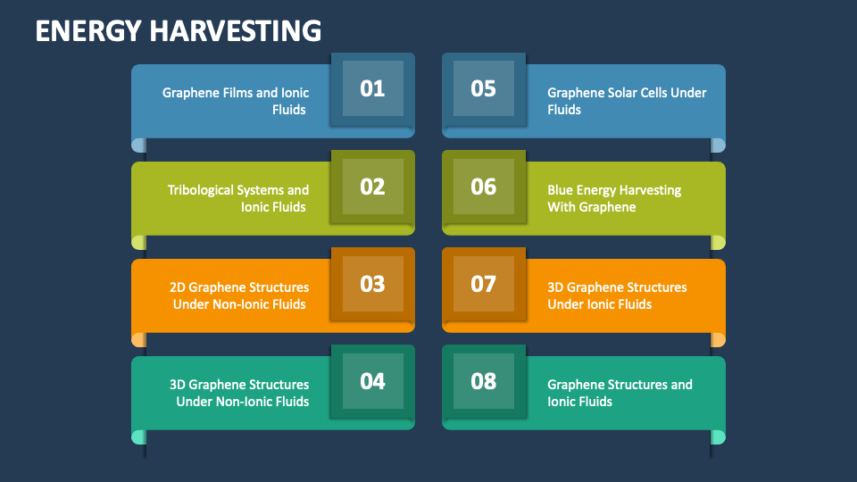 Energy Harvesting PowerPoint Presentation Slides - PPT Template