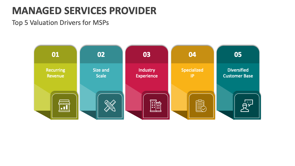 Managed Services Provider PowerPoint Presentation Slides - PPT Template