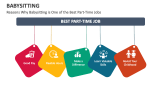 Babysitting PowerPoint and Google Slides Template - PPT Slides
