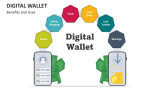 Digital Wallet PowerPoint and Google Slides Template - PPT Slides