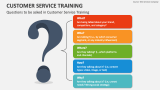Customer Service Training PowerPoint Presentation Slides - PPT Template