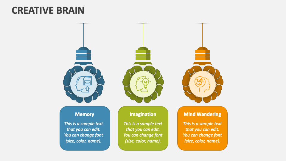 Creative Brain PowerPoint and Google Slides Template - PPT Slides