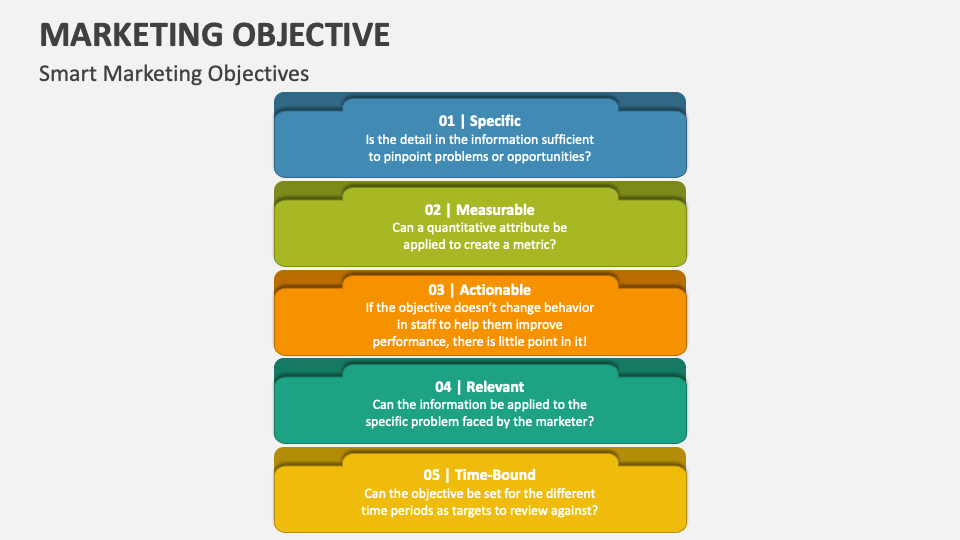 Marketing Objective PowerPoint Presentation Slides - PPT Template