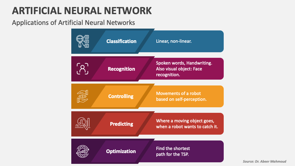 Artificial Neural Network PowerPoint Presentation Slides - PPT Template