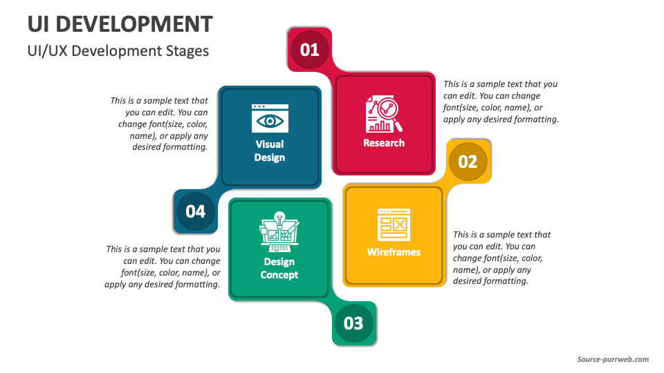 UI Development PowerPoint and Google Slides Template - PPT Slides