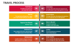 Travel Process PowerPoint Presentation Slides - PPT Template