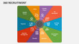 360 Recruitment PowerPoint Presentation Slides - PPT Template