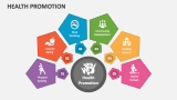 Health Promotion PowerPoint and Google Slides Template - PPT Slides