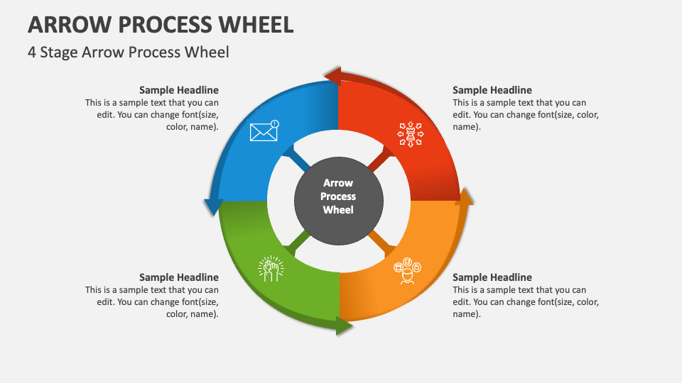 Arrow Process Wheel PowerPoint Presentation Slides - PPT Template