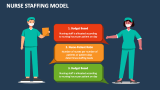 Nurse Staffing Model PowerPoint and Google Slides Template - PPT Slides