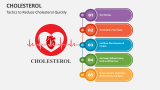 Cholesterol PowerPoint and Google Slides Template - PPT Slides