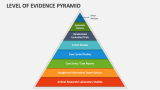 Level of Evidence Pyramid PowerPoint Presentation Slides - PPT Template