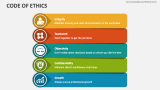 Code of Ethics PowerPoint and Google Slides Template - PPT Slides