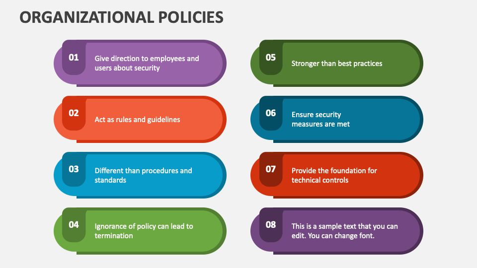 Organizational Policies PowerPoint and Google Slides Template - PPT Slides