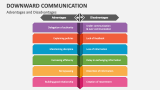 Downward Communication PowerPoint Presentation Slides - PPT Template