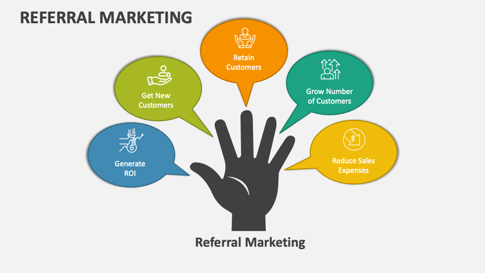 Referral Marketing PowerPoint Presentation Slides - PPT Template