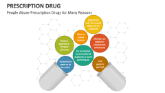 Prescription Drug PowerPoint and Google Slides Template - PPT Slides
