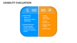 Usability Evaluation PowerPoint Presentation Slides - PPT Template