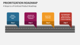 Prioritization Roadmap PowerPoint Presentation Slides - PPT Template