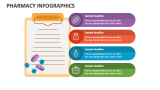 Pharmacy Infographics PowerPoint and Google Slides Template - PPT Slides