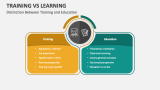 Training Vs Learning PowerPoint Presentation Slides - PPT Template