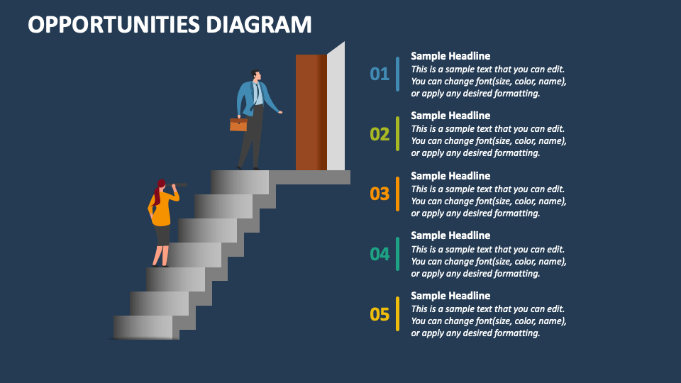 Opportunities Diagram PowerPoint and Google Slides Template - PPT Slides