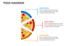 Pizza Diagram PowerPoint and Google Slides Template - PPT Slides