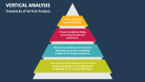 Vertical Analysis PowerPoint and Google Slides Template - PPT Slides