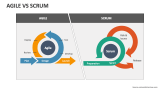 Agile Vs Scrum PowerPoint and Google Slides Template - PPT Slides
