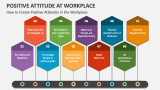 Positive Attitude at Workplace PowerPoint and Google Slides Template - PPT Slides