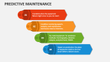 Predictive Maintenance PowerPoint and Google Slides Template - PPT Slides