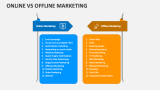 Online Vs Offline Marketing PowerPoint and Google Slides Template - PPT ...
