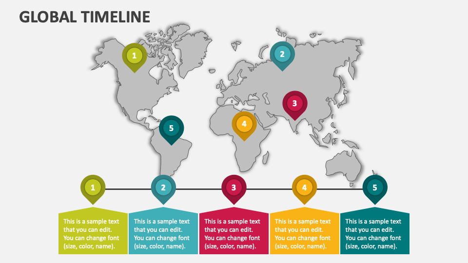 Global Timeline PowerPoint and Google Slides Template - PPT Slides