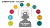 Entertainment Industry PowerPoint and Google Slides Template - PPT Slides