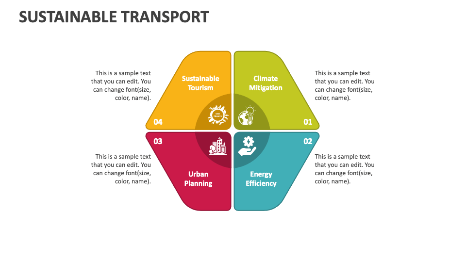 Sustainable Transport PowerPoint Presentation Slides - PPT Template