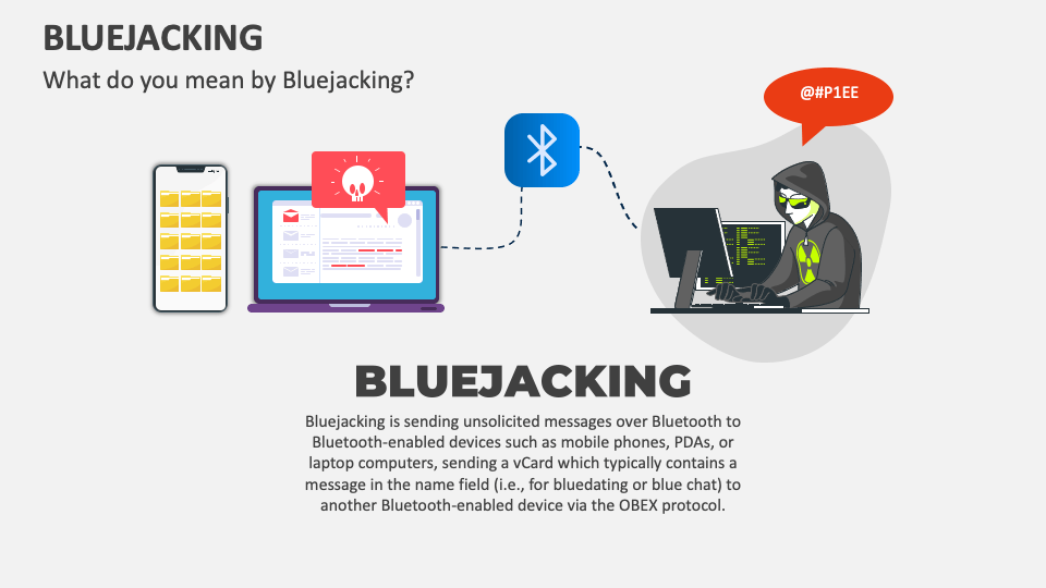 Bluejacking PowerPoint and Google Slides Template - PPT Slides