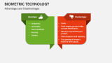 Biometric Technology PowerPoint and Google Slides Template - PPT Slides