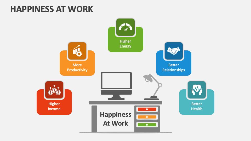 Happiness at Work PowerPoint and Google Slides Template - PPT Slides