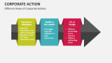 Corporate Action PowerPoint Presentation Slides - PPT Template