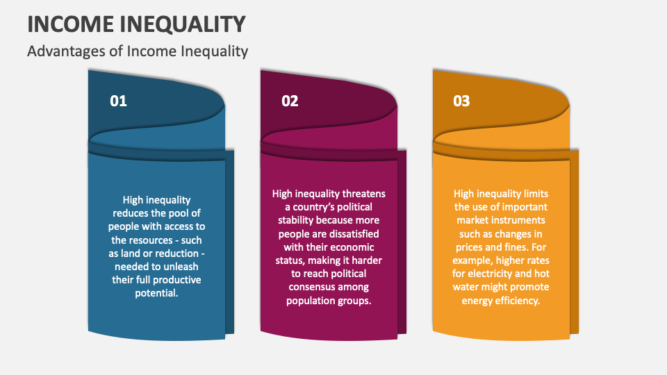 Income Inequality PowerPoint Presentation Slides - PPT Template