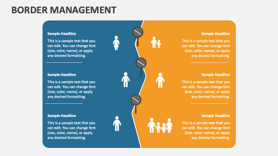 Border Management PowerPoint and Google Slides Template - PPT Slides