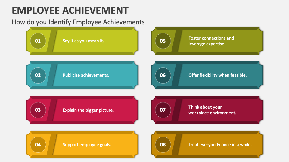 Employee Achievement PowerPoint Presentation Slides - PPT Template